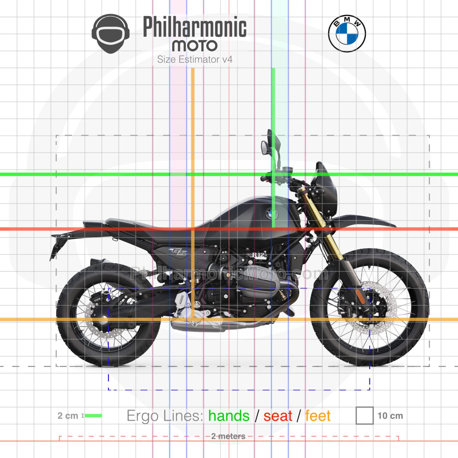 BMW R12 G/S (2025+) - Specs and ergonomics