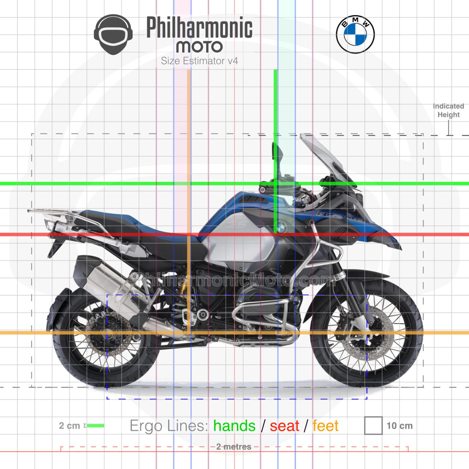 BMW R1200GS Adventure (2014-2018) - Specs and ergonomics