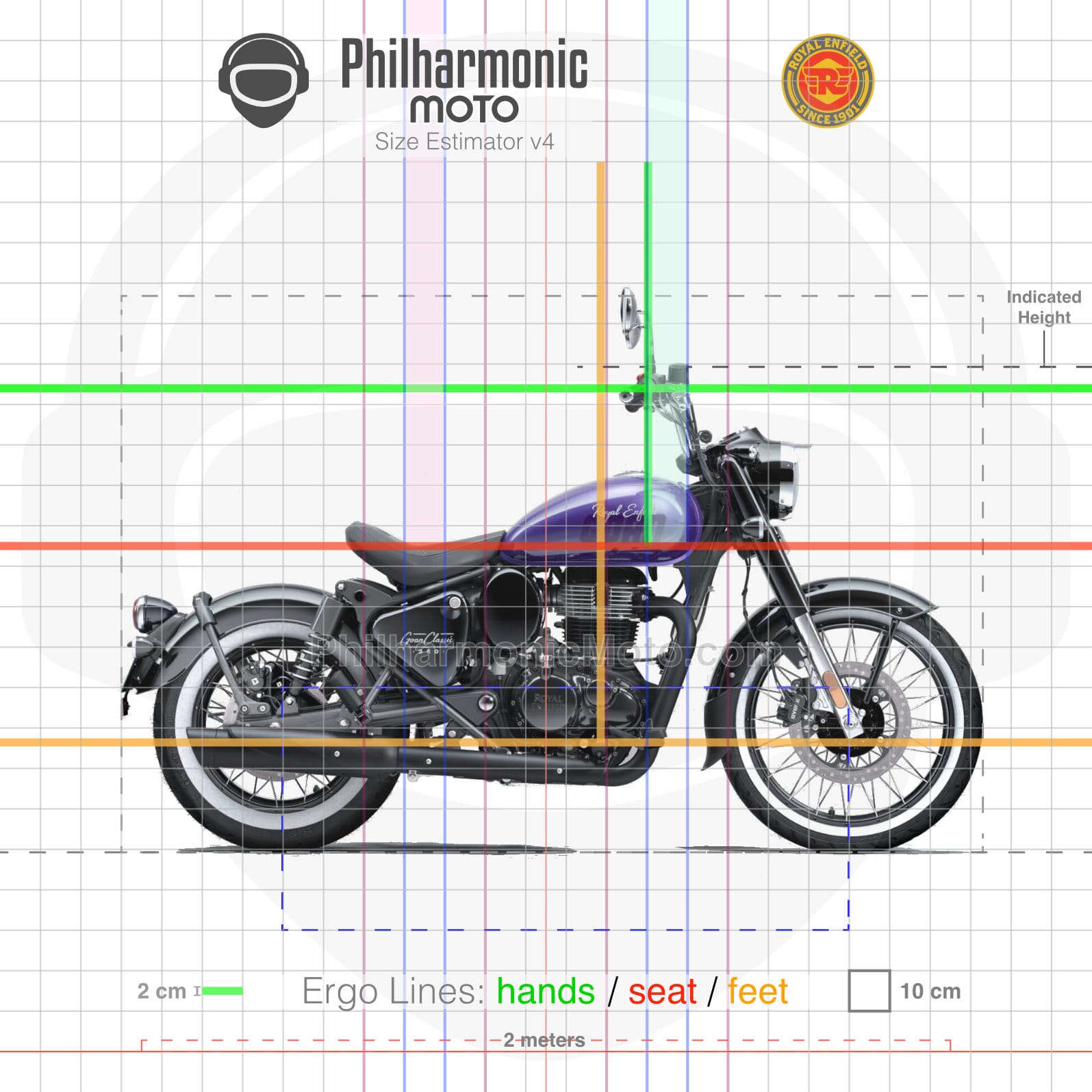 Royal Enfield Goan Classic 350 (2025+) - Specs and ergonomics