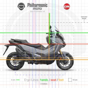 SYM ADX TG 400 (2025+) - Specs and ergonomics