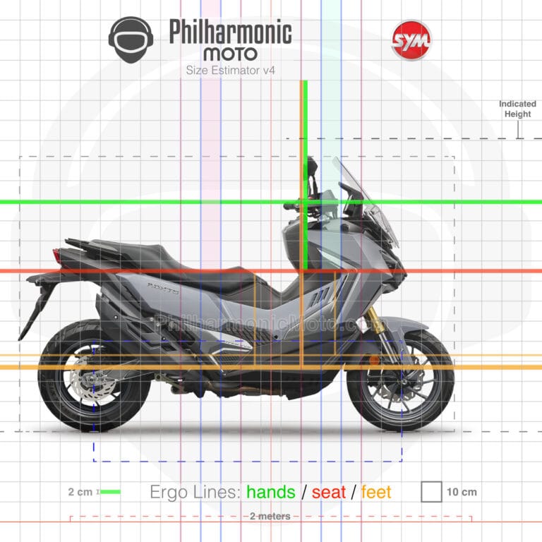 SYM ADX TG 400 (2025+) - Specs and ergonomics