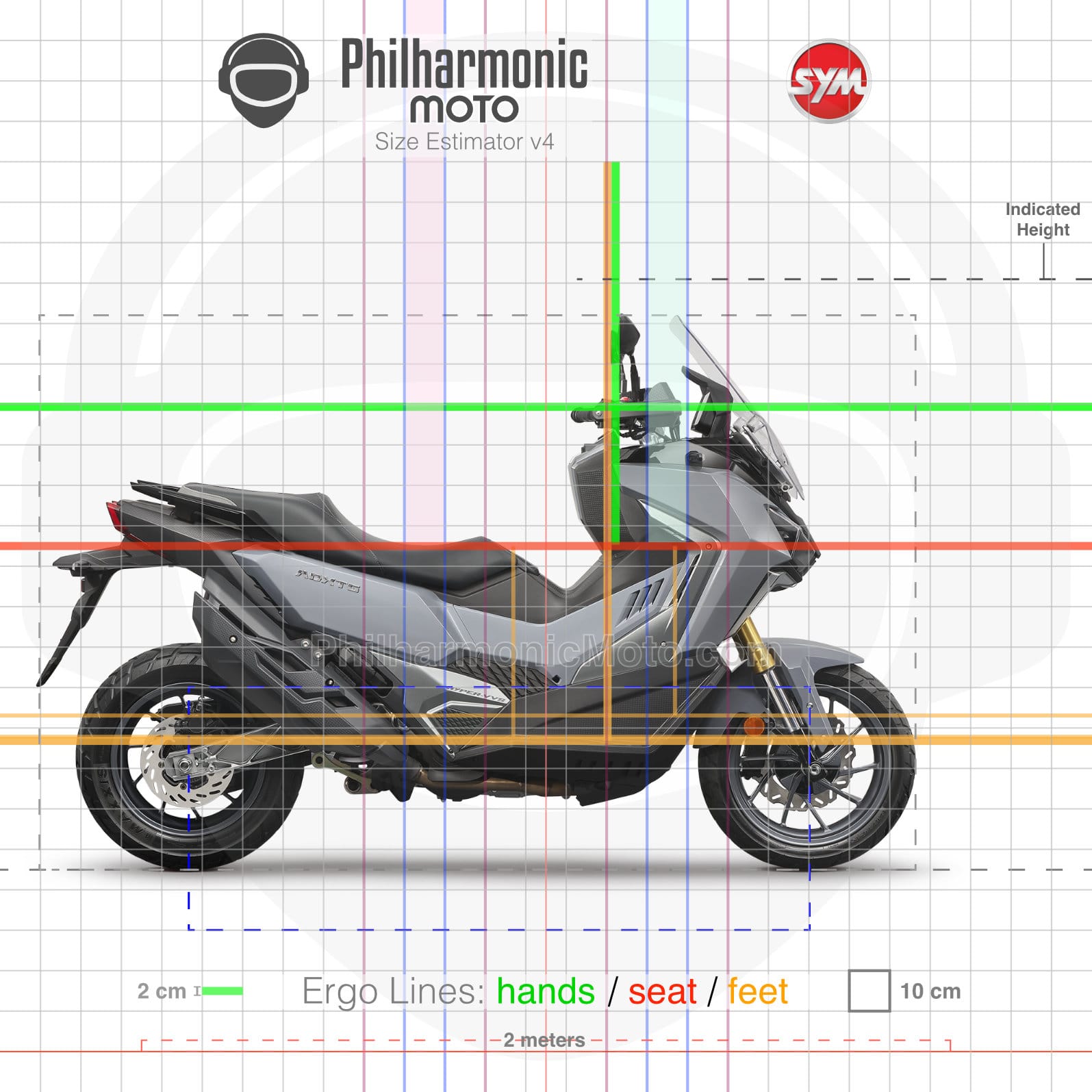 SYM ADX TG 400 (2025+) - Specs and ergonomics