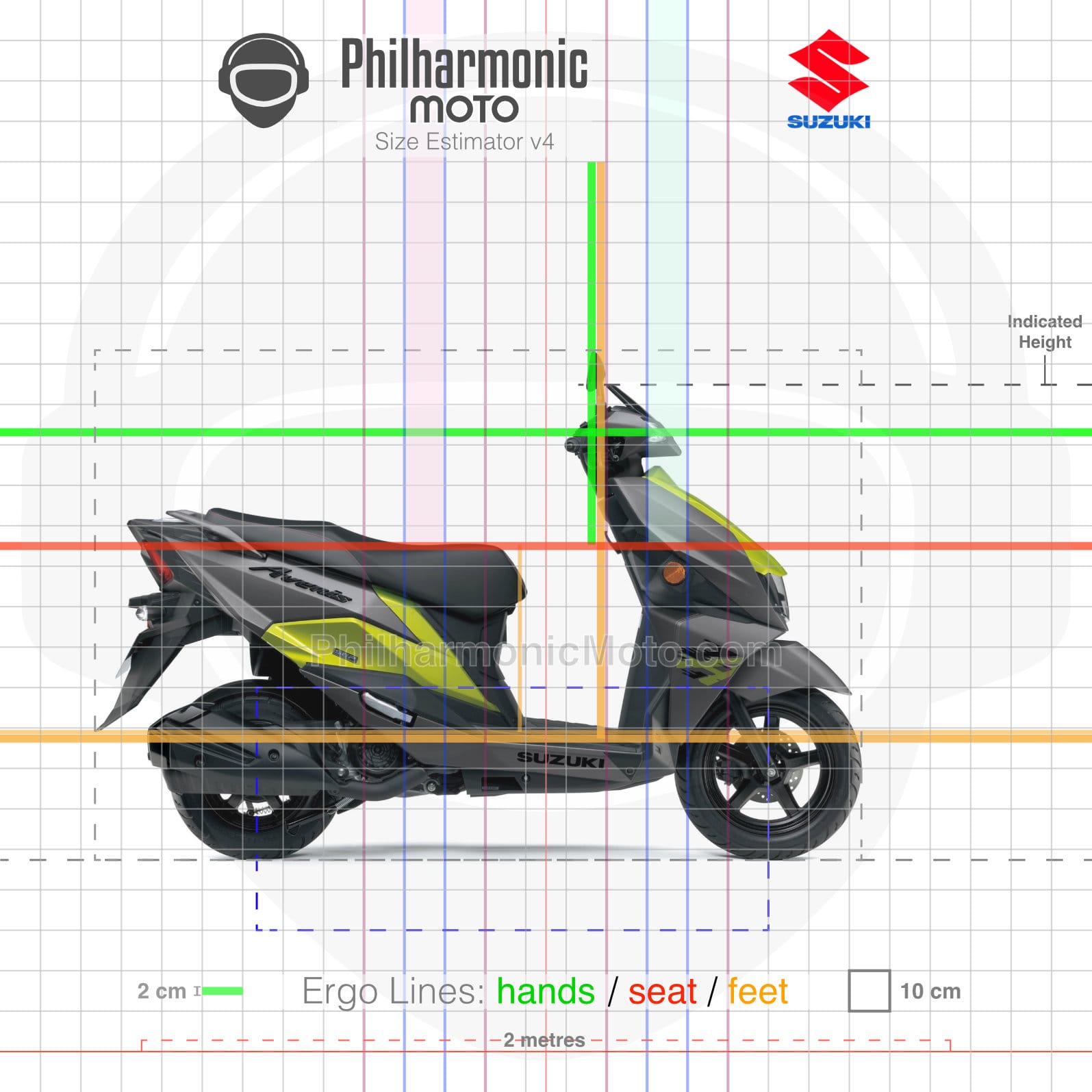 Suzuki Avenis 125 (2023+) - Specs and ergonomics