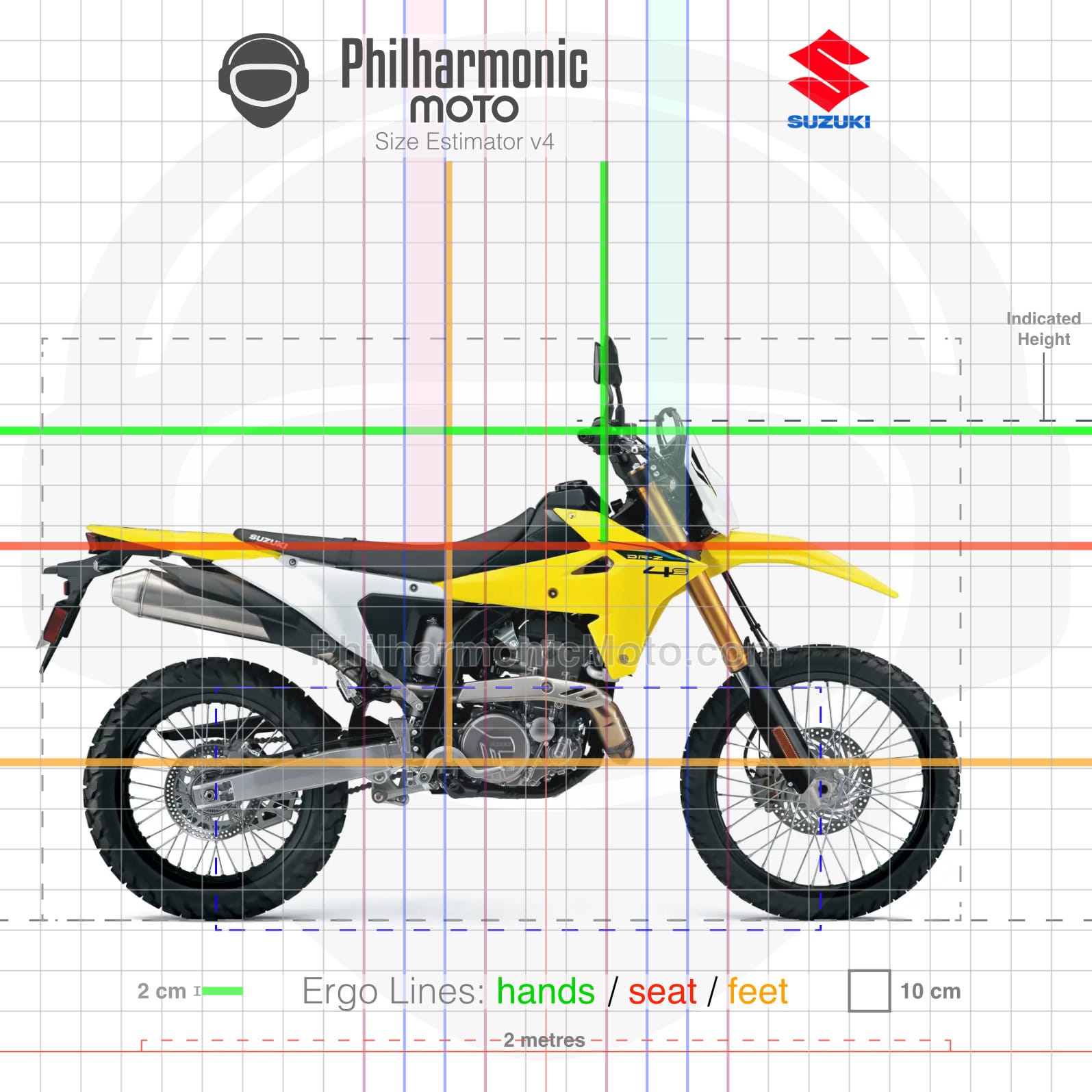 Suzuki DR-Z4S (2025+) - Specs and ergonomics
