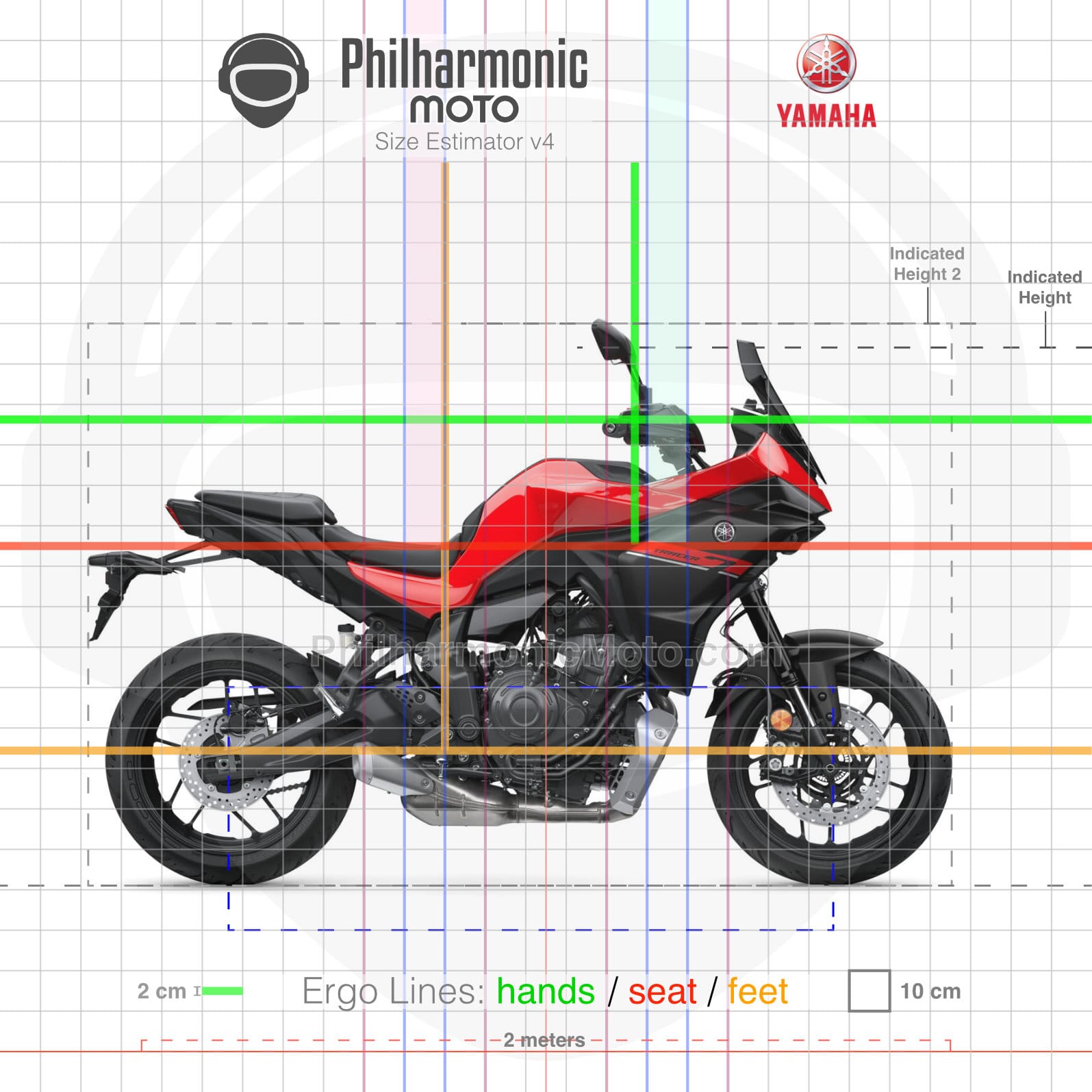 Yamaha Tracer 7 / Y-AMT (2025+) - Specs and ergonomics