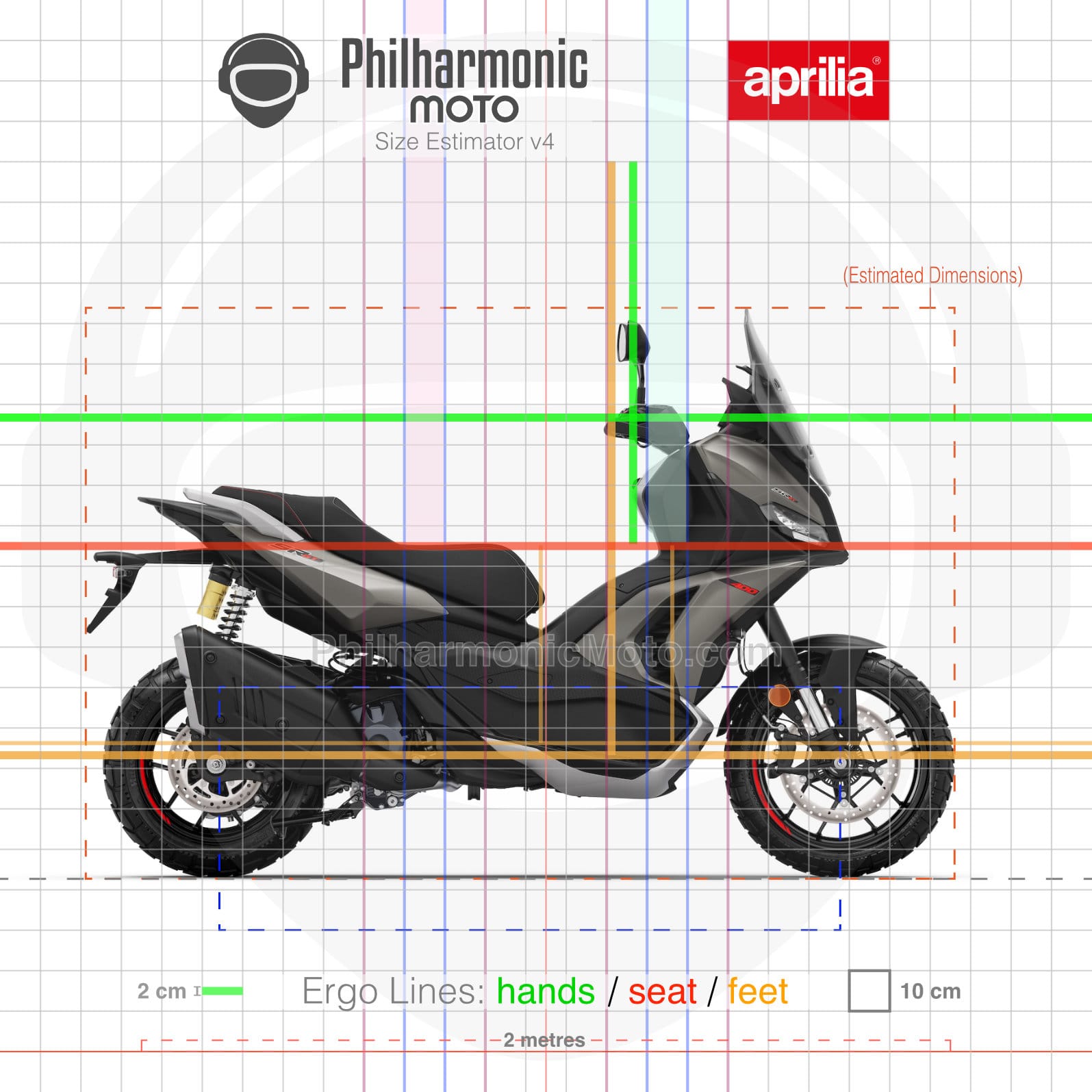 Aprilia SR GT 400 (2026+) - Specs and ergonomics